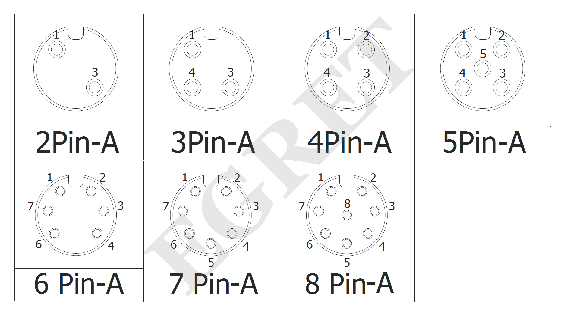 億楷國際有限公司 - M12 A-Code