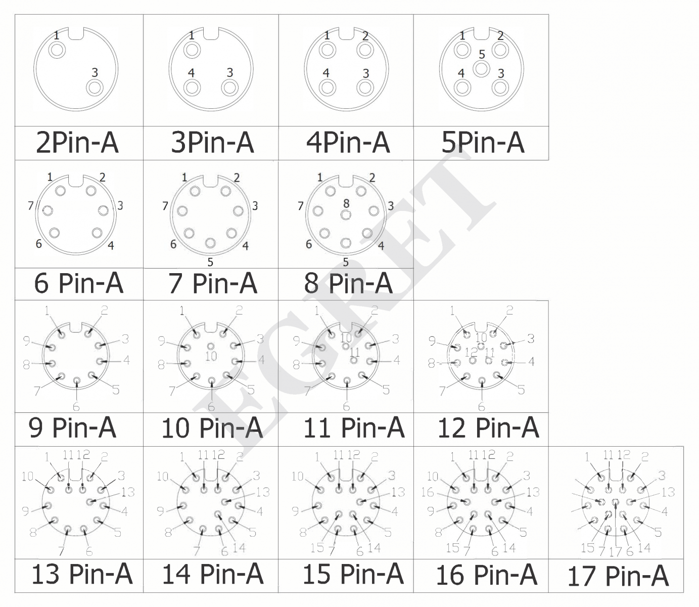 億楷國際有限公司 - M12 A-Code
