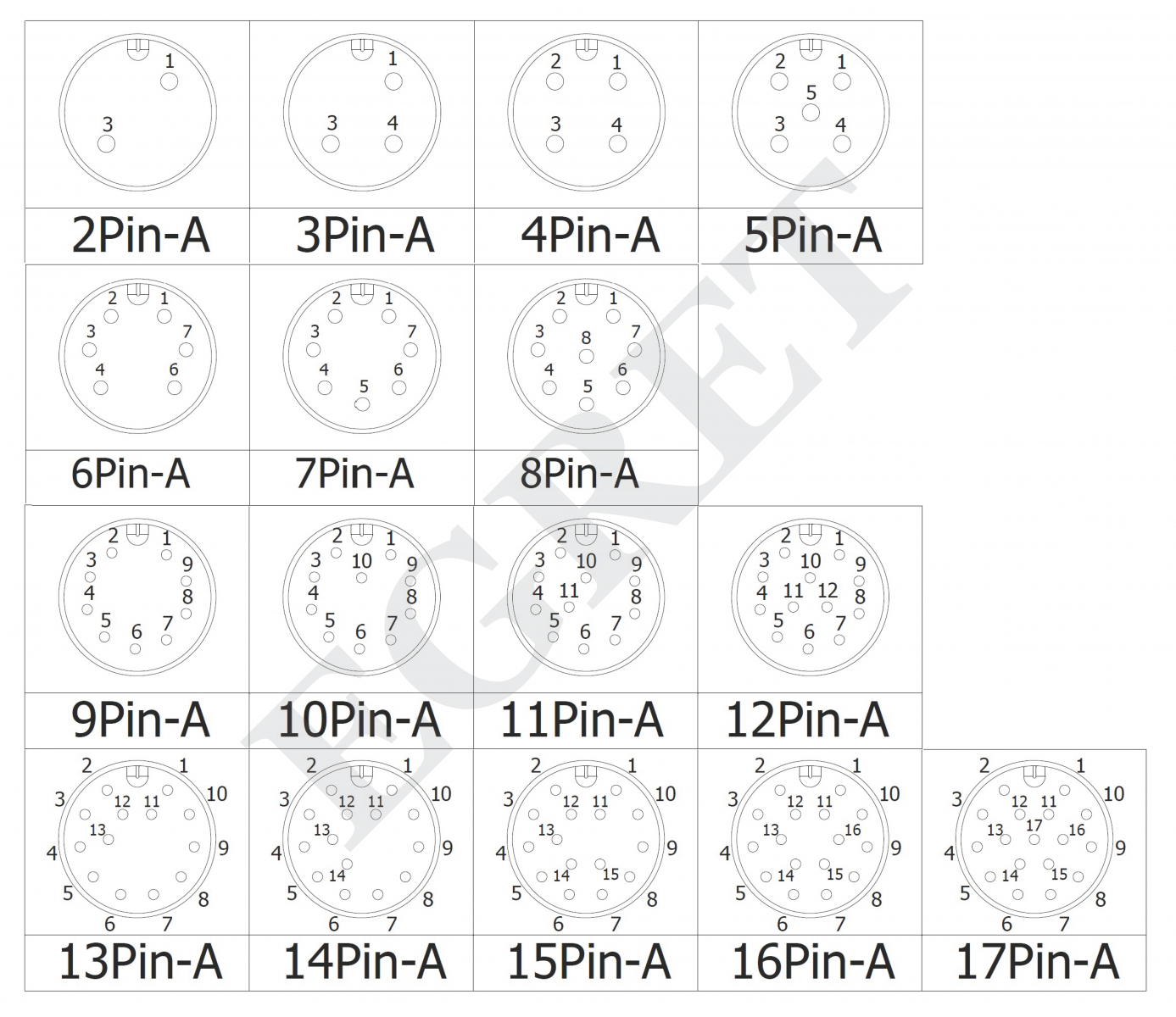 億楷國際有限公司 - M12 A-Code